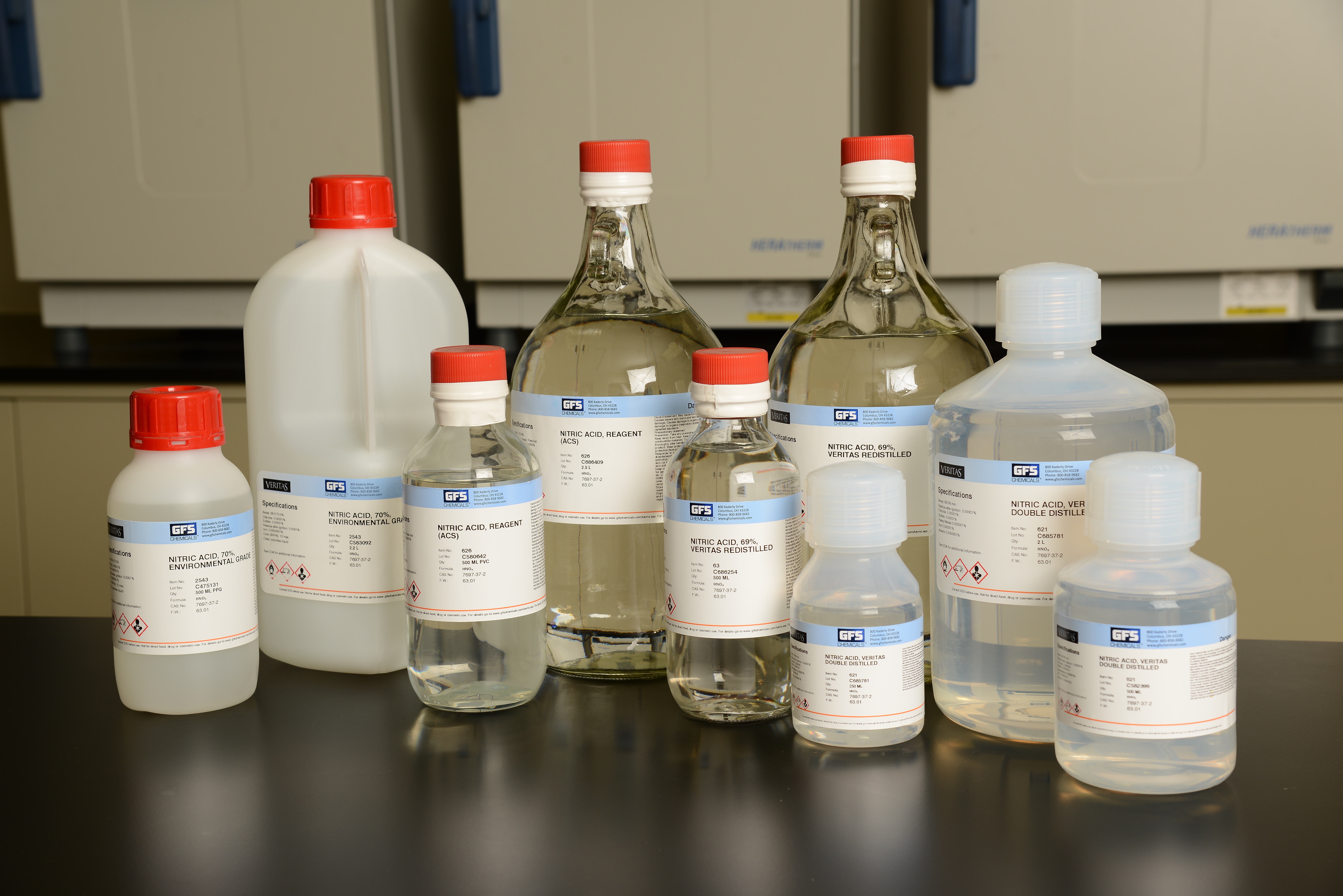 Certificate of Analysis (COA) | GFS Chemicals